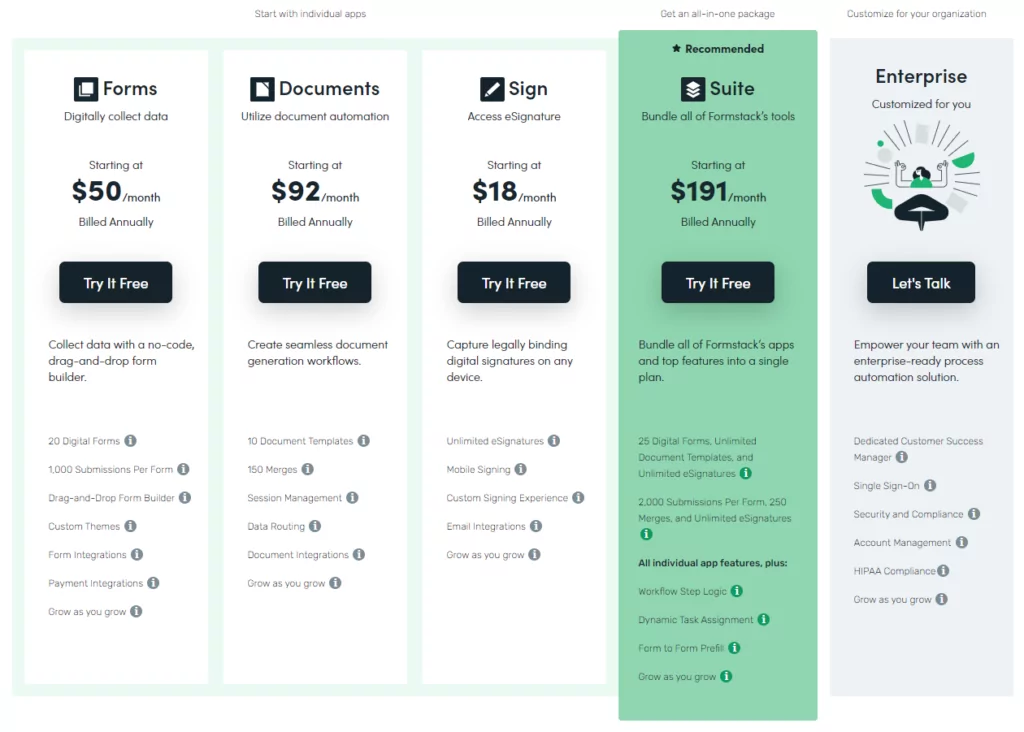 Tiered Pricing Strategies Examples And Best Practices Tiered Pricing Strategies Examples And Best Practices